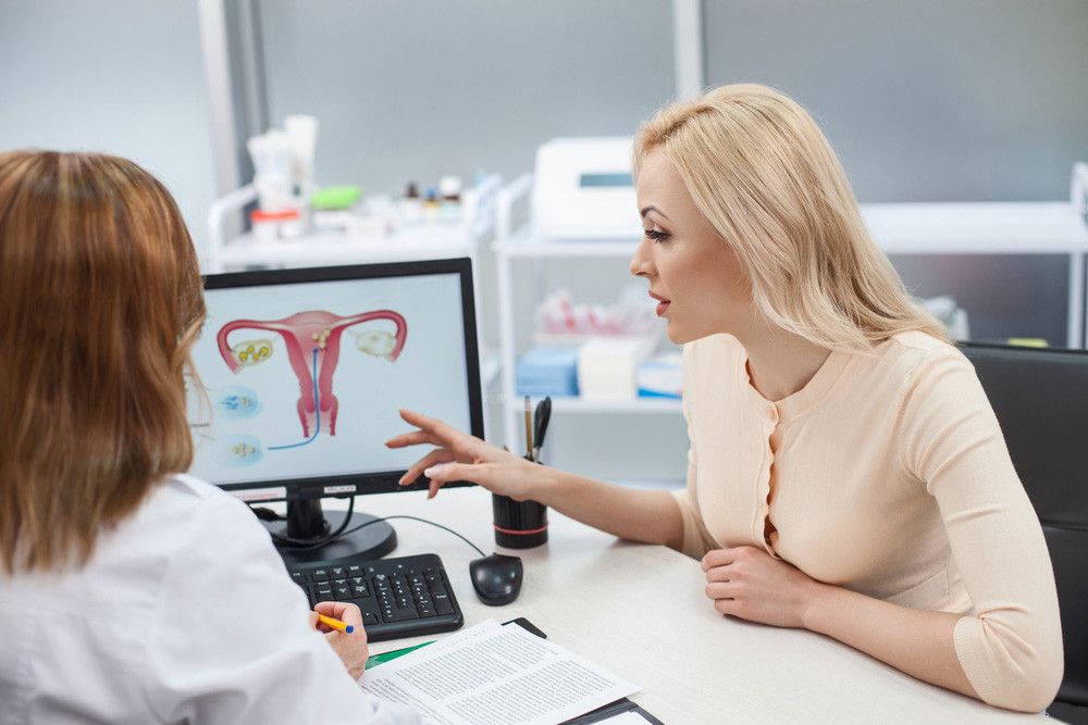 Pap Smear, Kapan Perlu Dilakukan? - KlikDokter