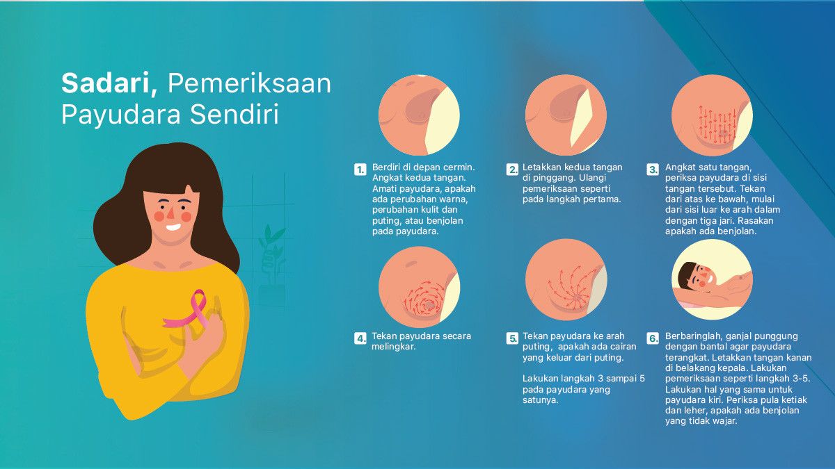 SADARI, Periksa Payudara Sendiri Sebelum Terlambat - KlikDokter