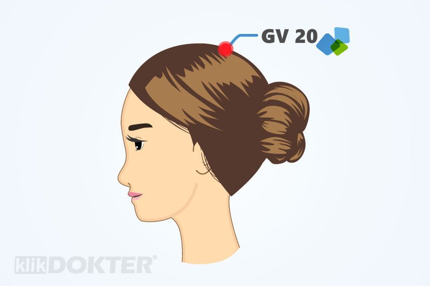 Titik Pijat yang Ampuh Atasi Sakit Kepala Anda - KlikDokter