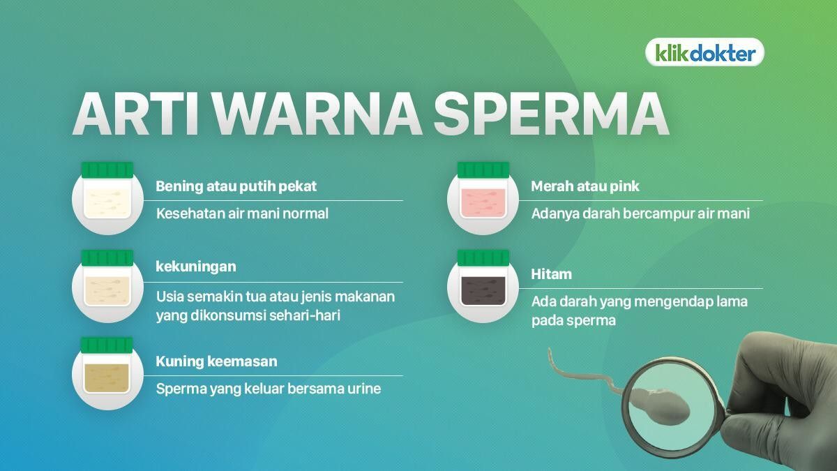Warna Sperma Bisa Berbeda, Apa Artinya bagi Kesehatan? - KlikDokter