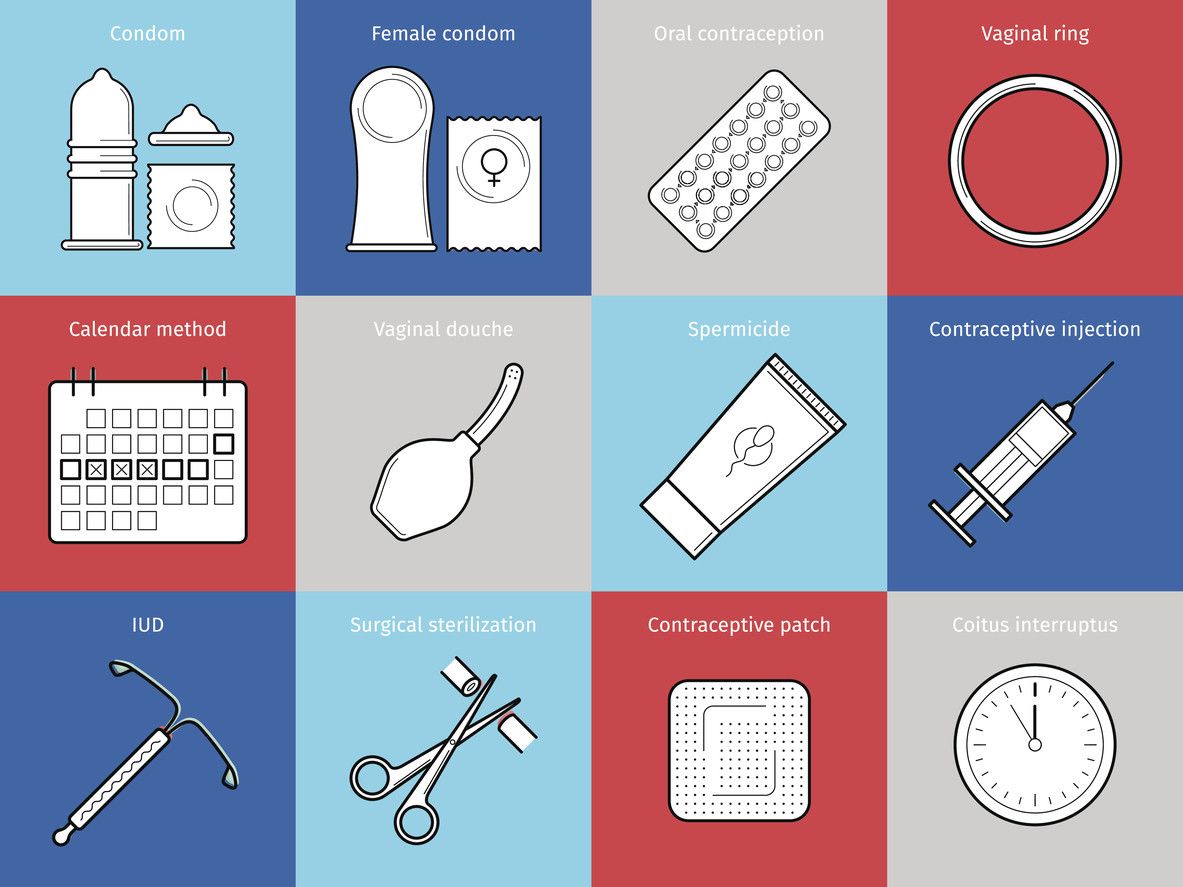 Alat Kontrasepsi Bawah Kulit (AKBK) - KlikDokter