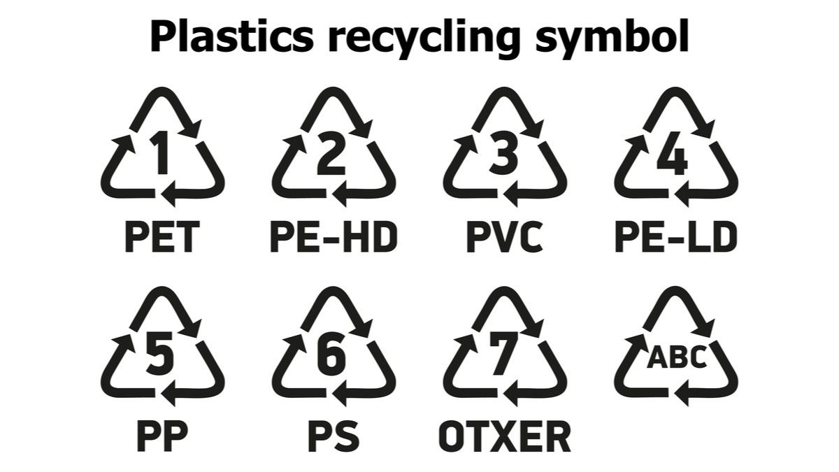 Arti Kode Angka di Plastik Anda - KlikDokter